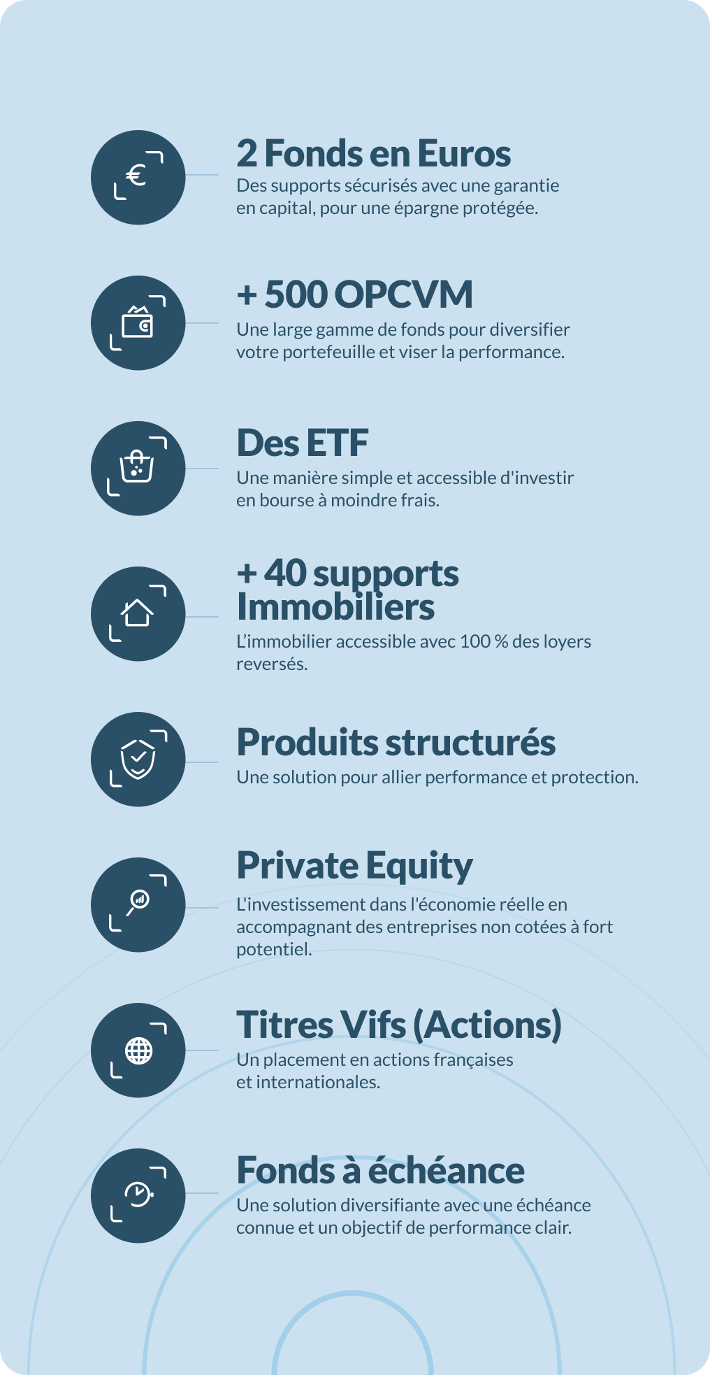 Linxea Spirit 2 : Assurance-vie en ligne et sans frais d'entrée